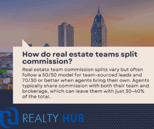 How Real Estate Teams Split Commission in 2025 – Join Realty Hub