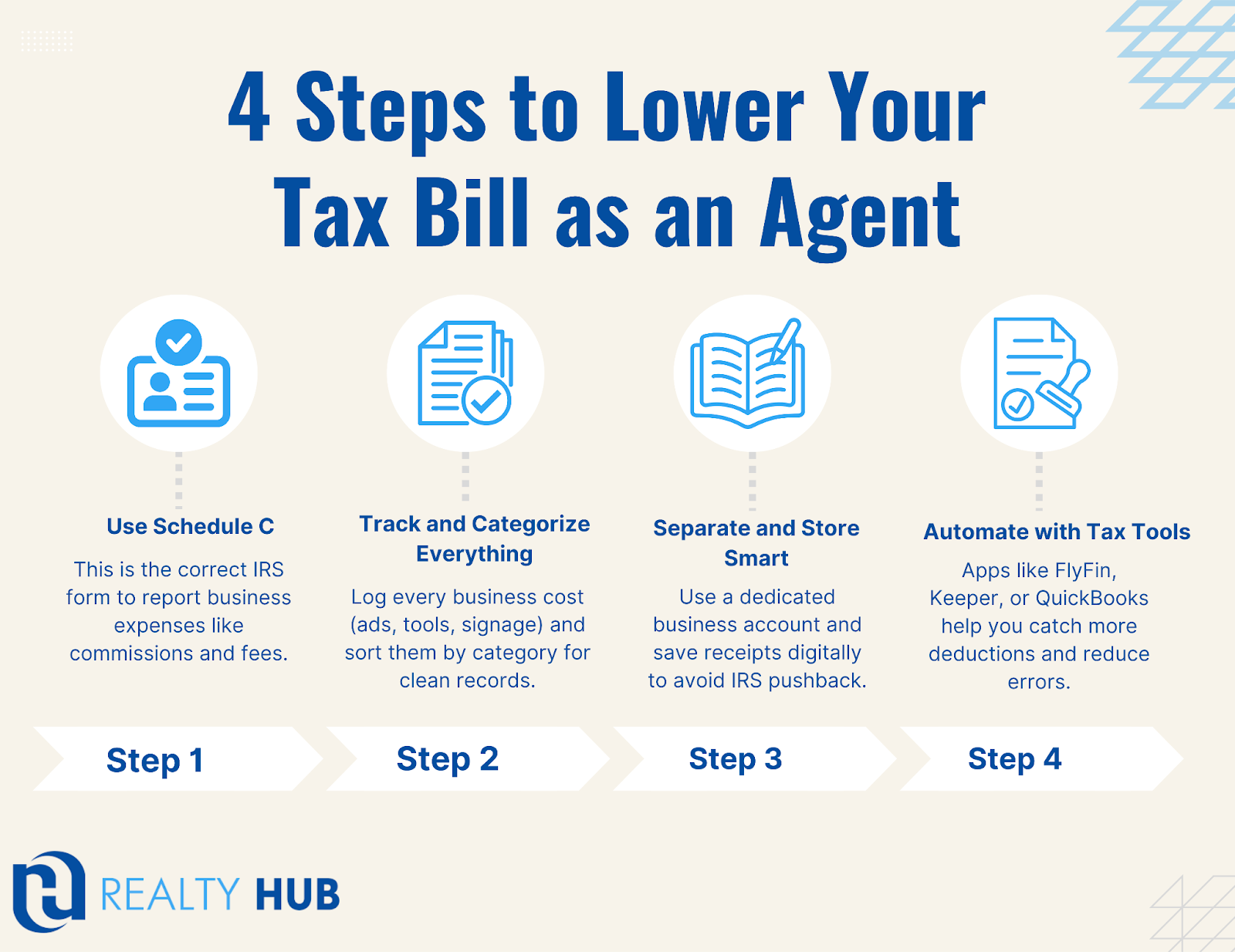 Can You Write Off Commissions on Taxes? – Join Realty Hub