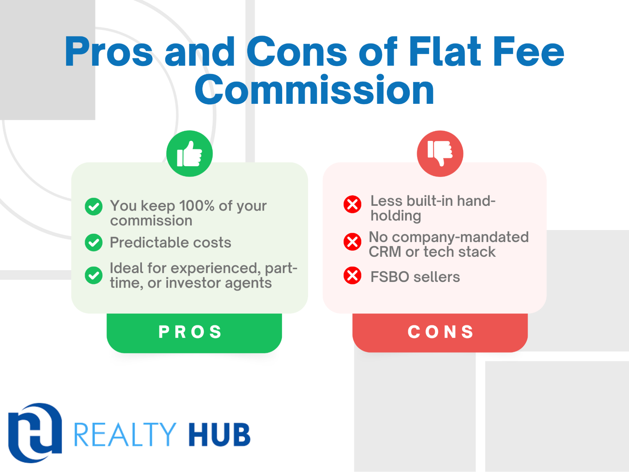 Are Flat Fee Commissions Legal in Alabama? – Join Realty Hub